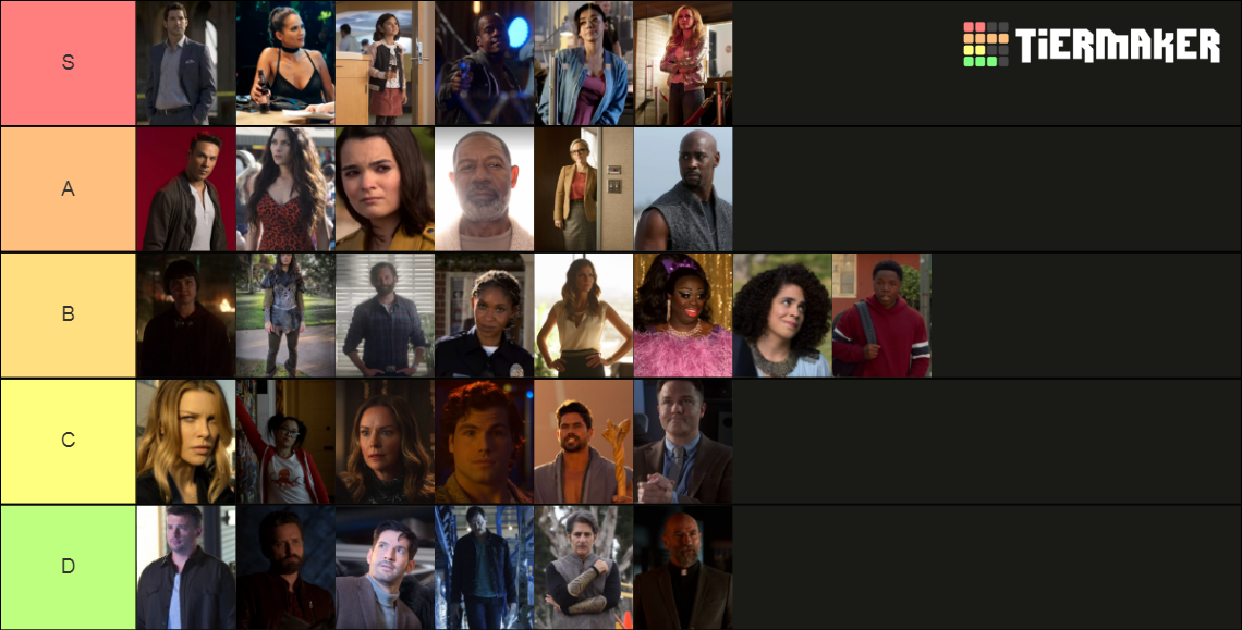 Lucifer Characters throughout the Seasons Tier List (Community Rankings ...