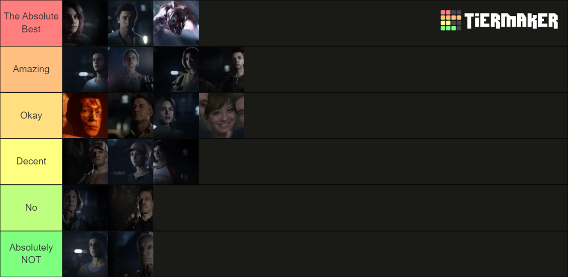 The Quarry Characters Tier List (Community Rankings) - TierMaker