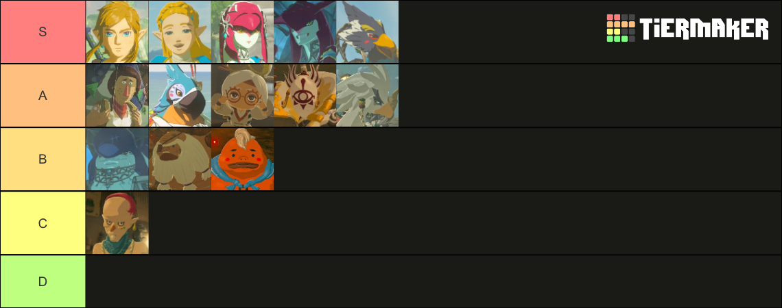 The Legend of Zelda: Breath of the Wild Characters Tier List (Community ...