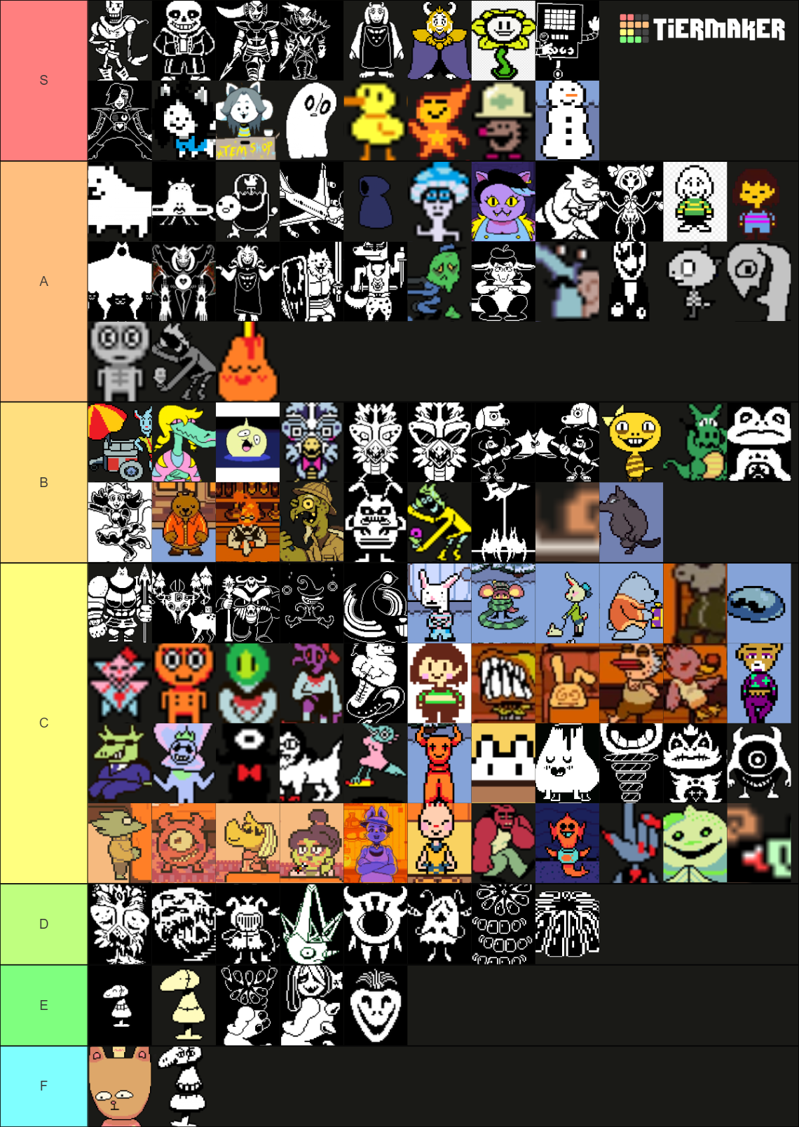 All Undertale Characters Tier List (Community Rankings) - TierMaker