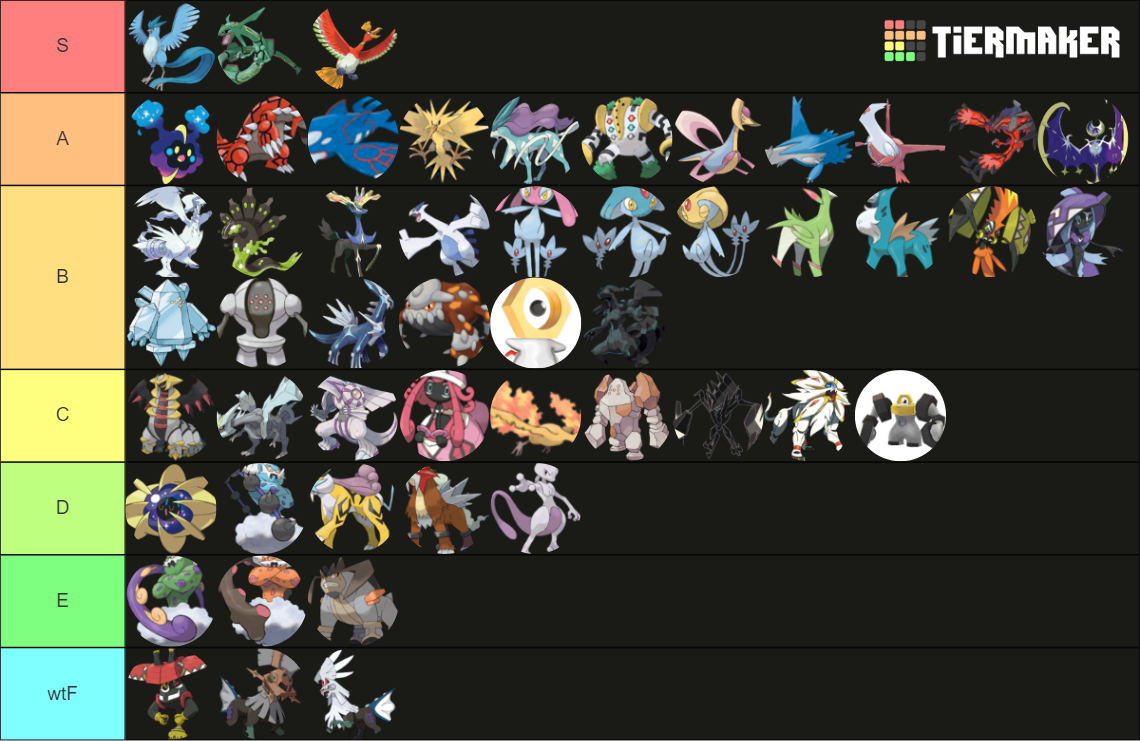 Legendary Pokemon Tier List (Community Rankings) - TierMaker