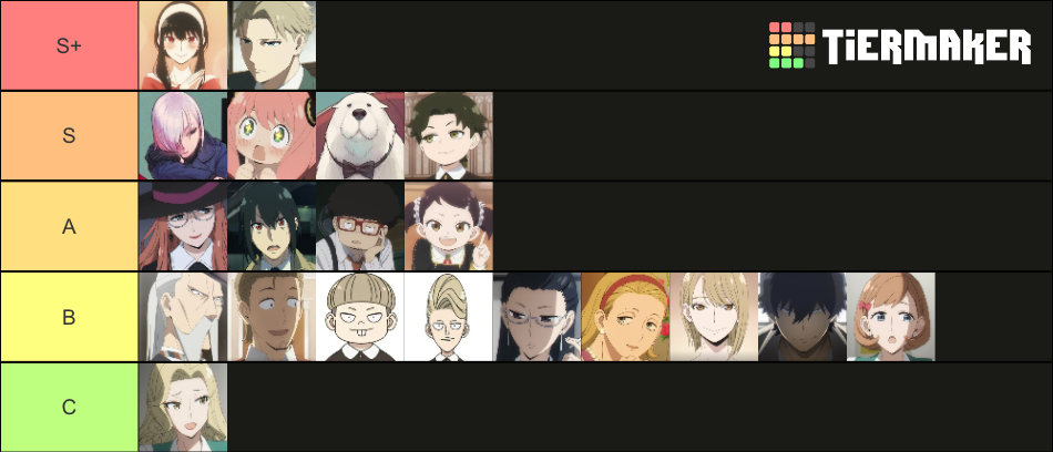 Spy x Family All Characters (Anime) Tier List (Community Rankings ...
