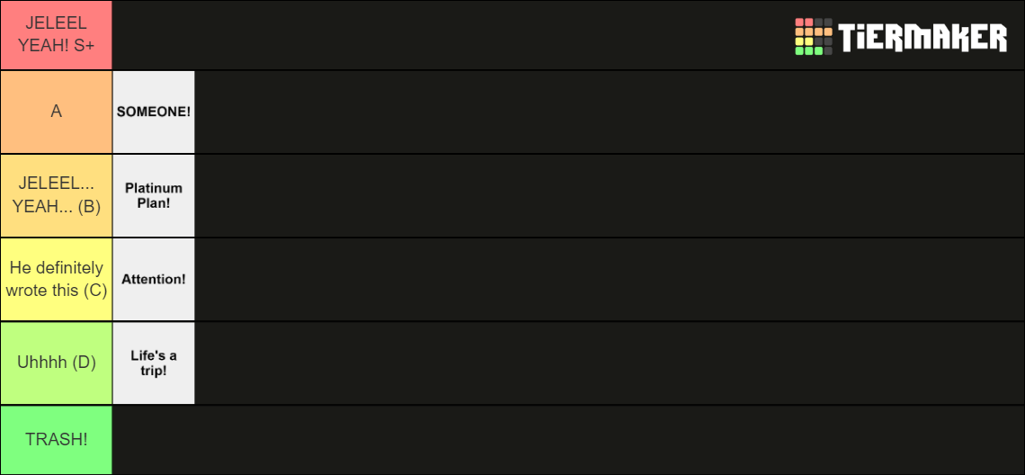 Jeleel Yeah! Tier List (Community Rankings) - TierMaker