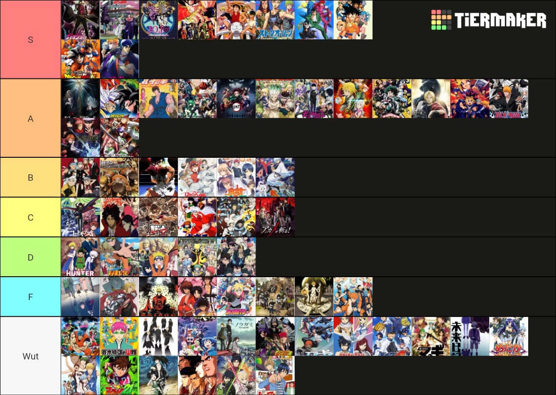 Shonen Anime Tier List (Community Rankings) - TierMaker