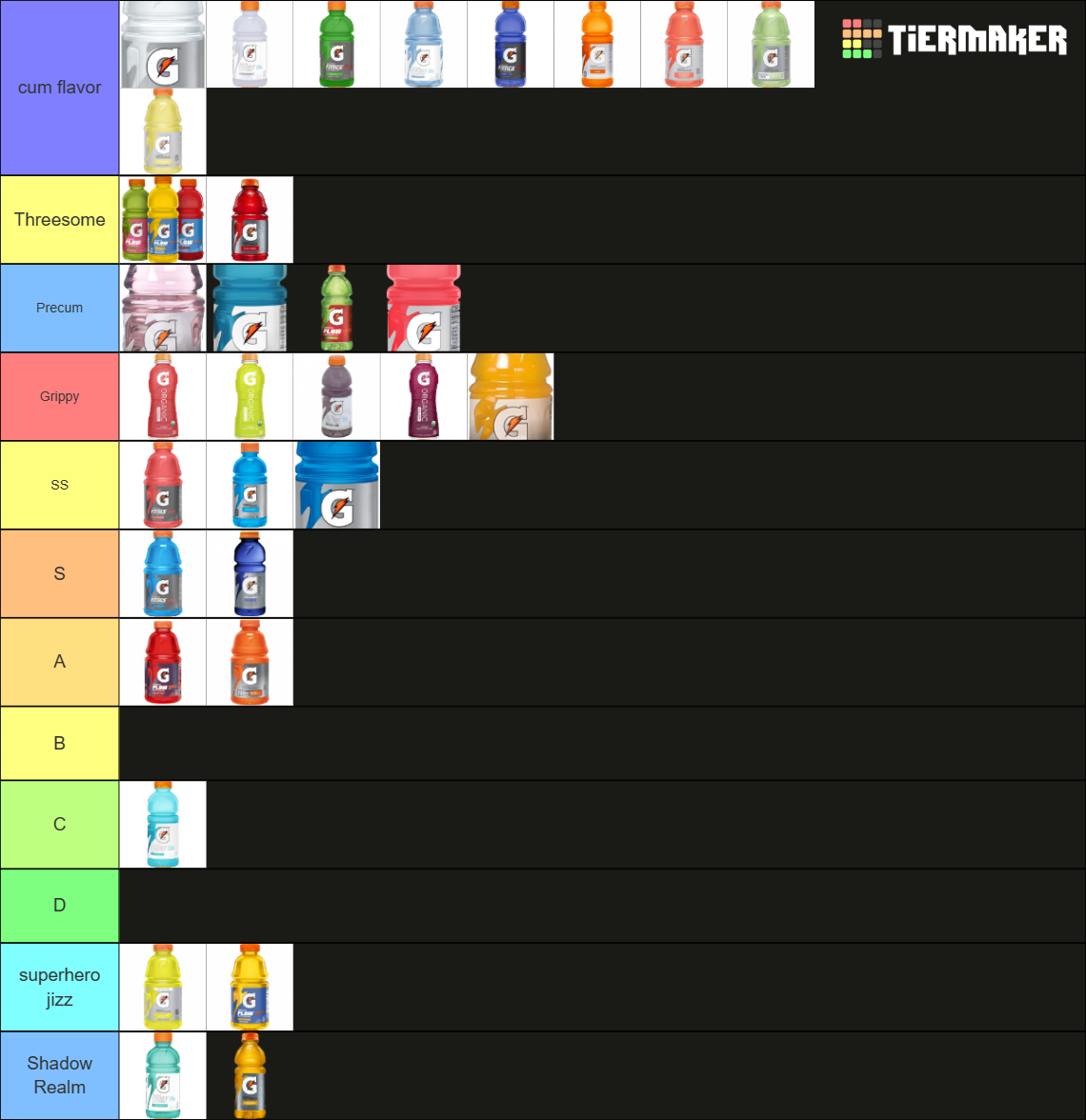 Gatorade Flavors Tier List (Community Rankings) - TierMaker