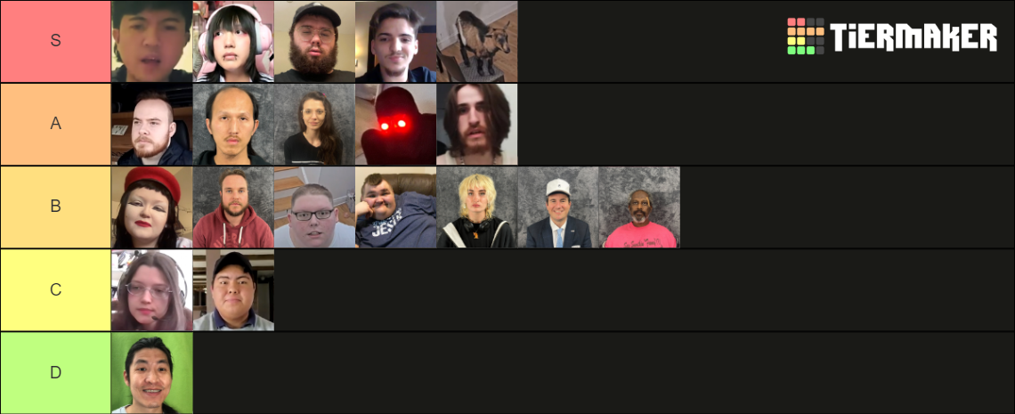 Fishtank.live Contestants Tier List (Community Rankings) - TierMaker
