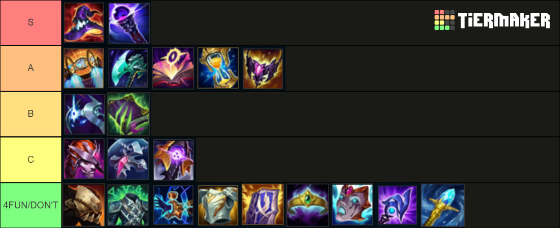 League of Legends Item 2023 Tier List (Community Rankings) - TierMaker