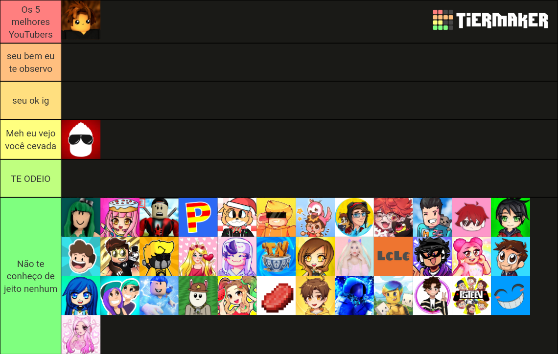Best Roblox YouTubers and the worst roblox YouTubers Tier List ...