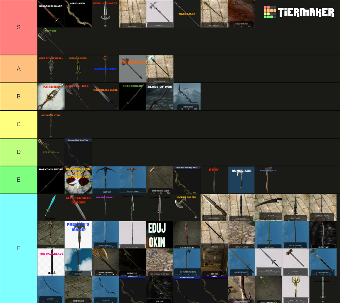 Skyrim Unique Weapons (76 of them) Tier List (Community Rankings ... Skyrim Unique Weapons (76 of them) Tier List (Community Rankings ...