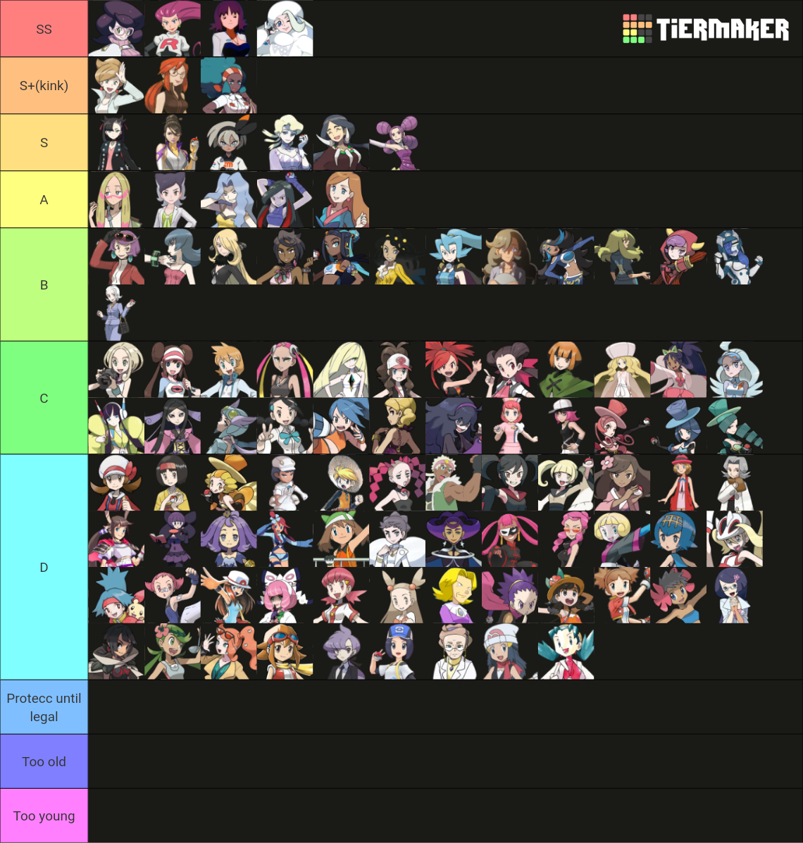 ULTIMATE Pokemon waifu [100] Tier List (Community Rankings) - TierMaker