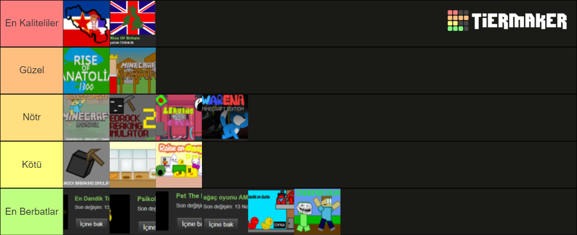 Ördekcik Scratch Oyunları Tier List (Community Rankings) - TierMaker