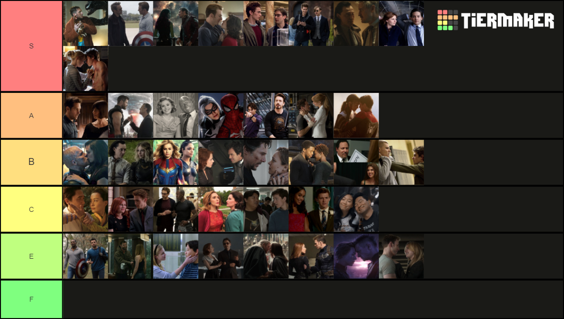 marvel ships (nmcu, xmcu/x-men, mcu) Tier List (Community Rankings ...