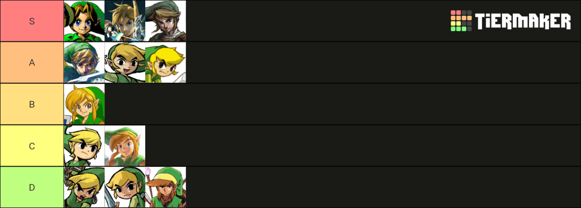 The versions of Link Tier List (Community Rankings) - TierMaker
