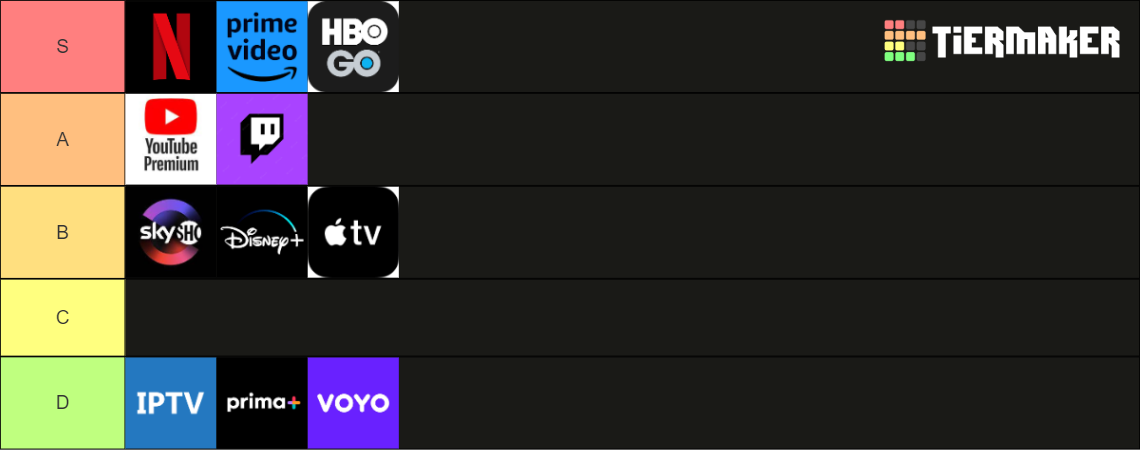 Streamovaci sluzby (Streaming Services) Tier List (Community Rankings ...