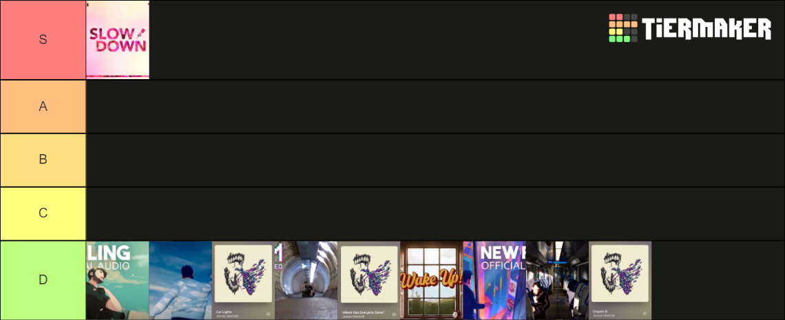 James Marriott Tier List (Community Rankings) - TierMaker