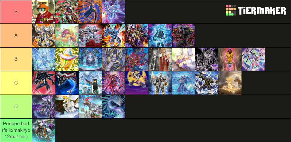 Yugioh DDX decks 2 Tier List (Community Rankings) - TierMaker