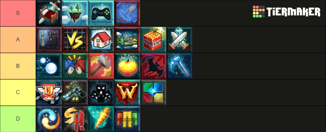 Hypixel Minigames Tier List (Community Rankings) - TierMaker