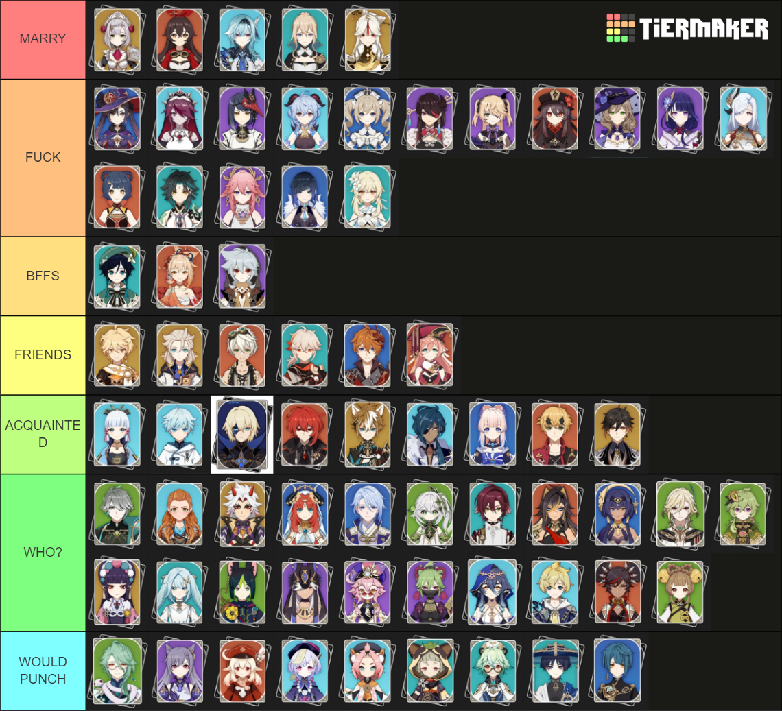 GENSHIN LOVE TIER LIST Tier List (Community Rankings) - TierMaker