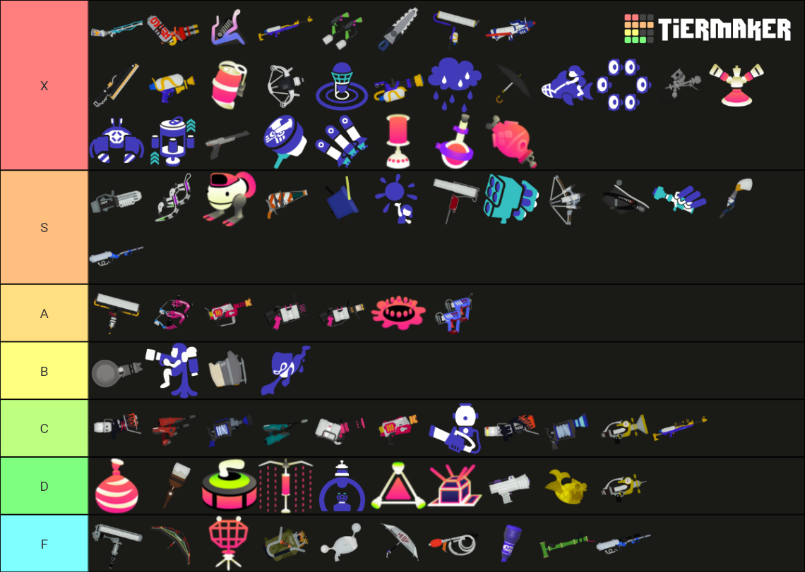 All Splatoon 3 Mains, Subs and Specials Tier List (Community Rankings ...