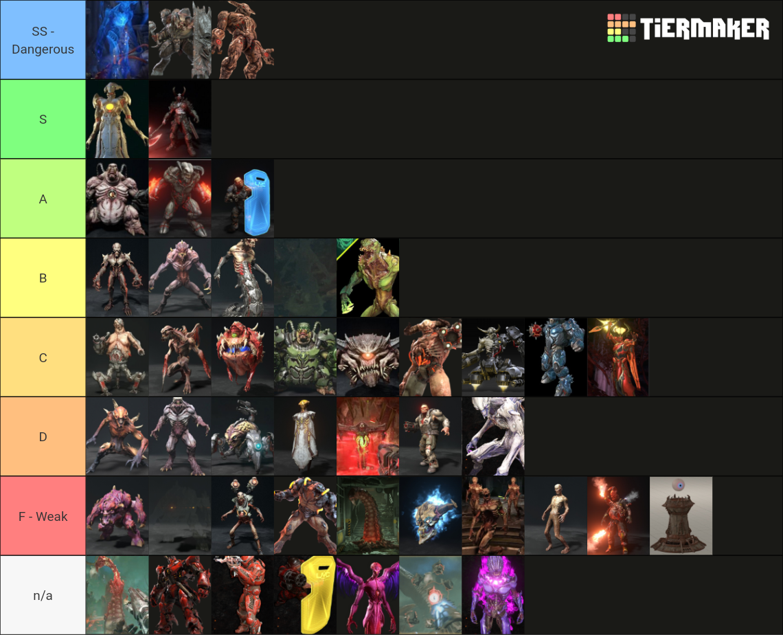 DOOM Eternal demon ranking including ancient gods 1 & 2 DLC Tier List ...