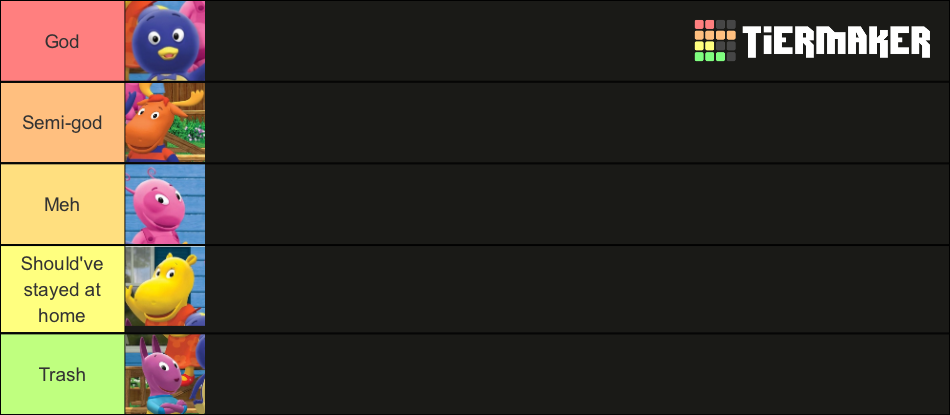 Backyardigans Tier List (Community Rankings) - TierMaker