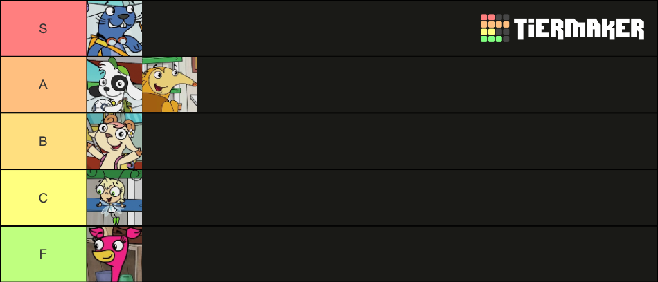 Discovery Kids Personajes Tier List (Community Rankings) - TierMaker