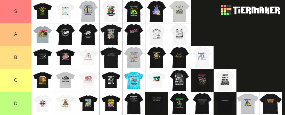 Shirts that go hard Tier List (Community Rankings) - TierMaker