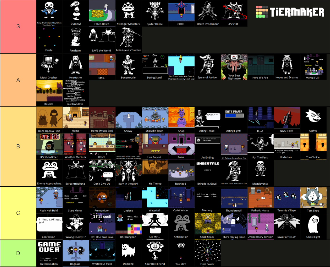 Undertale OST/Songs Tier List (Community Rankings) - TierMaker