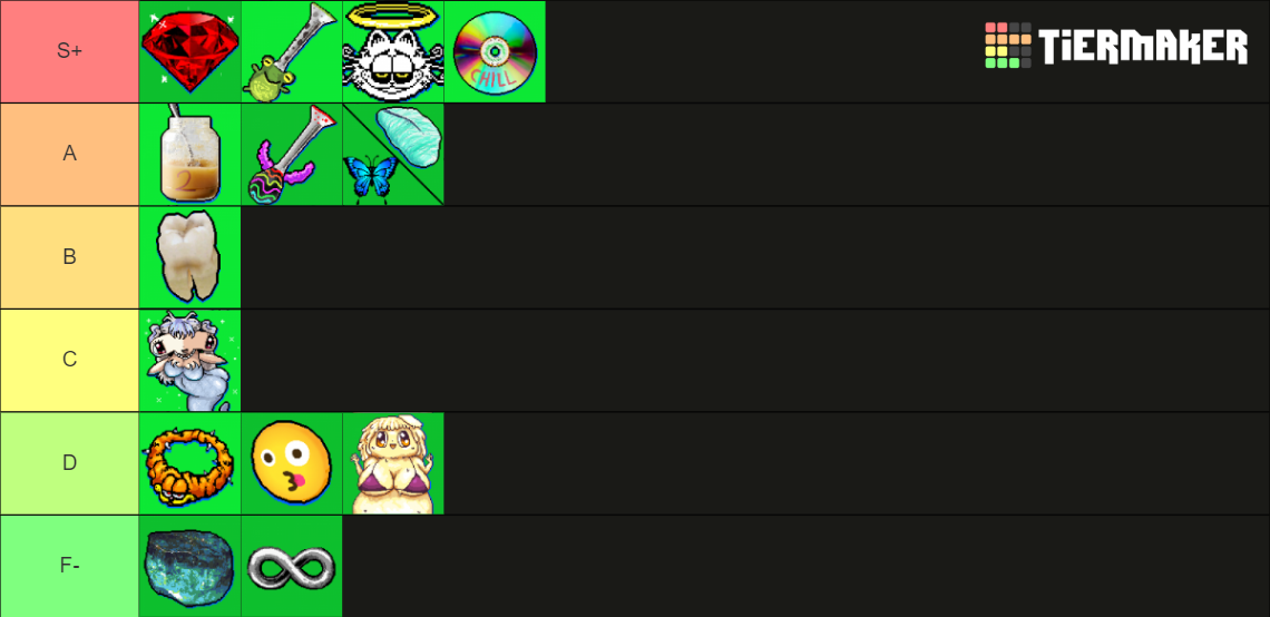 Lumpy's LUMPCRATE LOOT ! Tier List (Community Rankings) - TierMaker