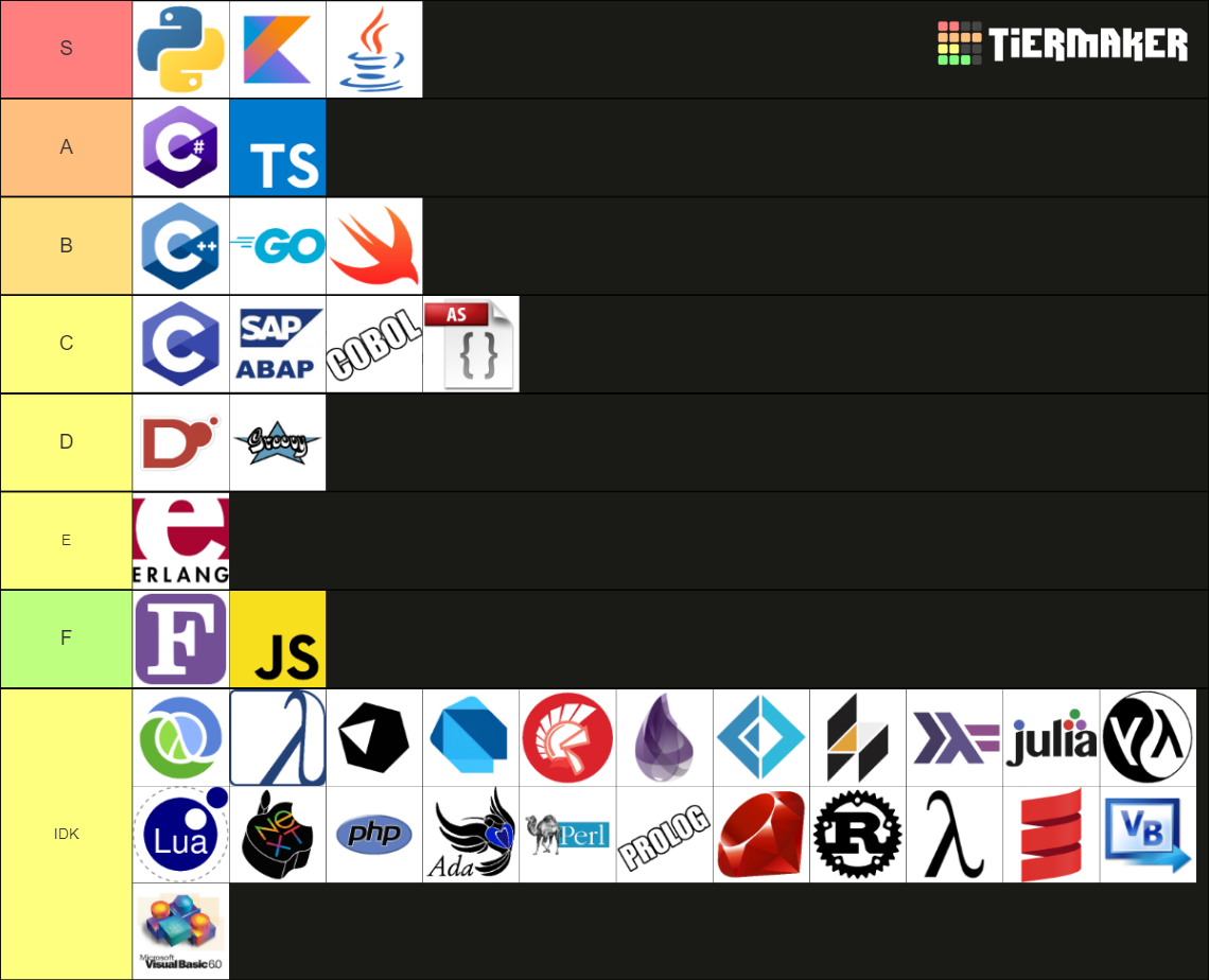 40 Programming Languages (2020) Tier List (Community Rankings) - TierMaker 40 Programming Languages (2020) Tier List (Community Rankings) - TierMaker