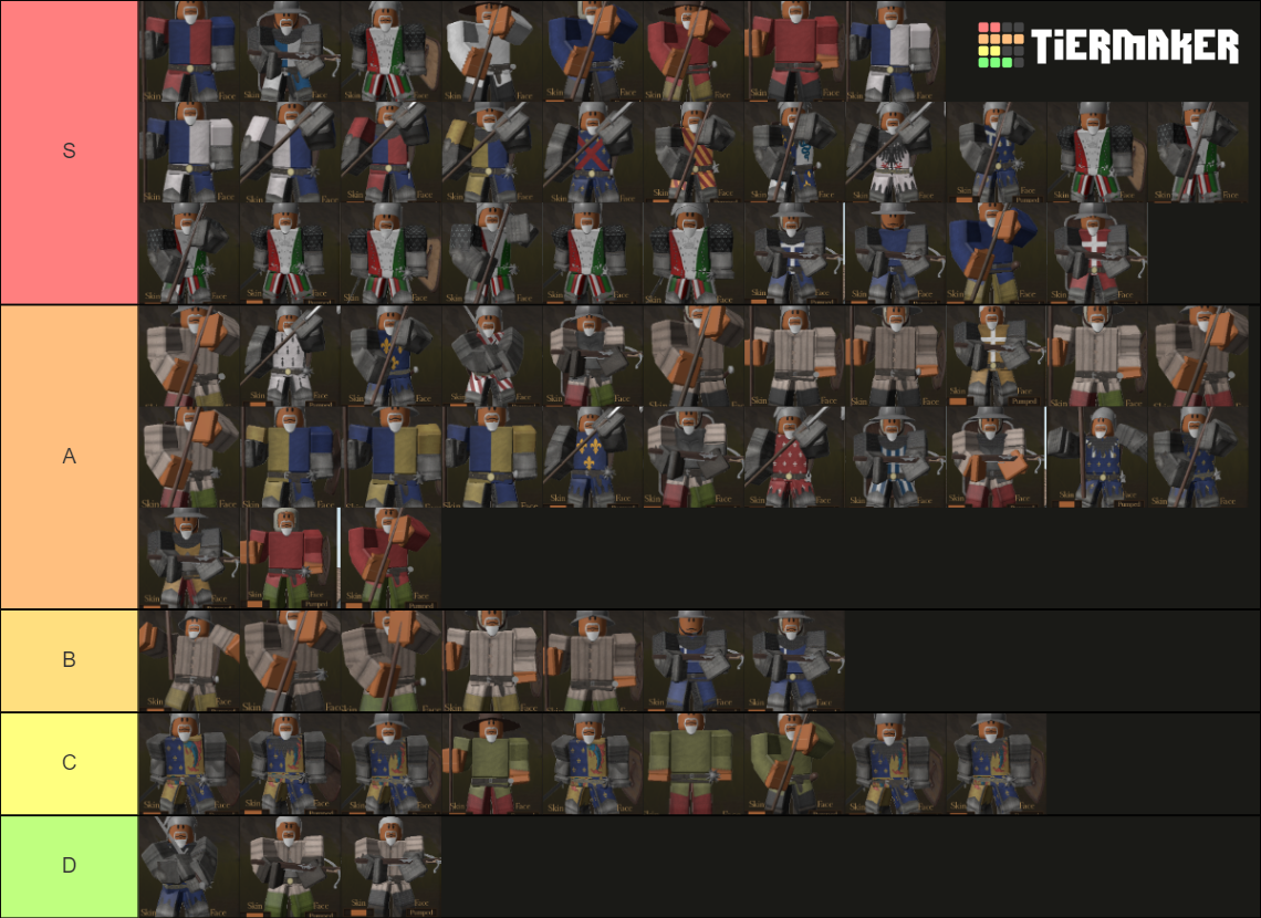 Bleeding blades siege skin Tier List (Community Rankings) - TierMaker
