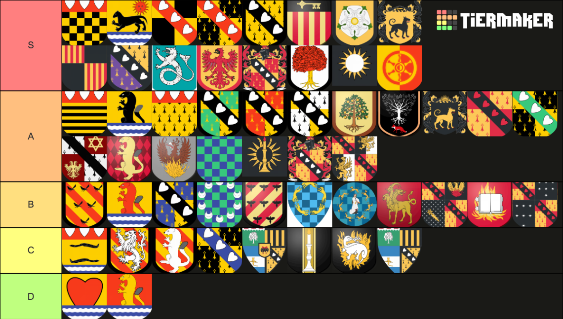 Personal Heraldry Tier List (Community Rankings) - TierMaker
