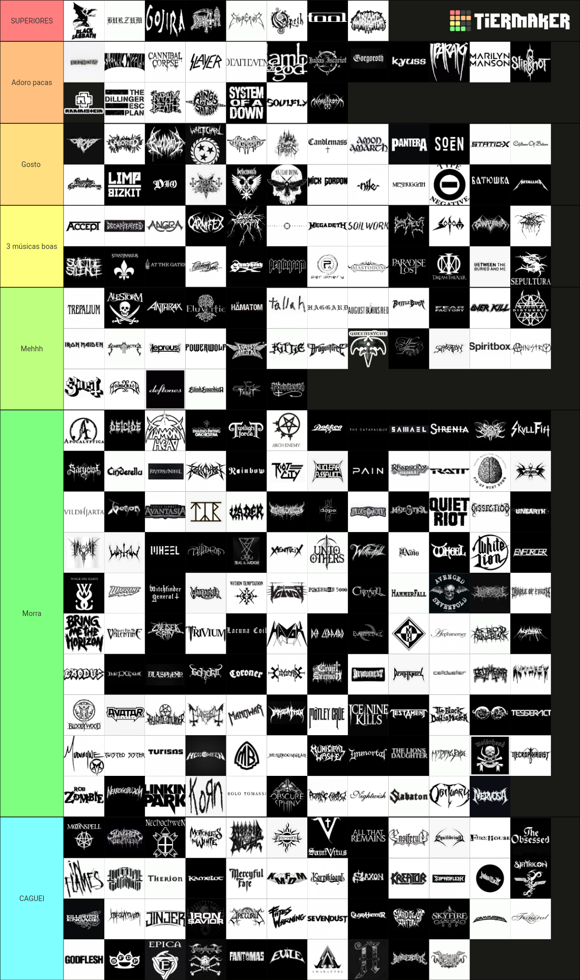 Ultimate Metal Bands Ranking (All sub-genres) UPDATED Tier List ...