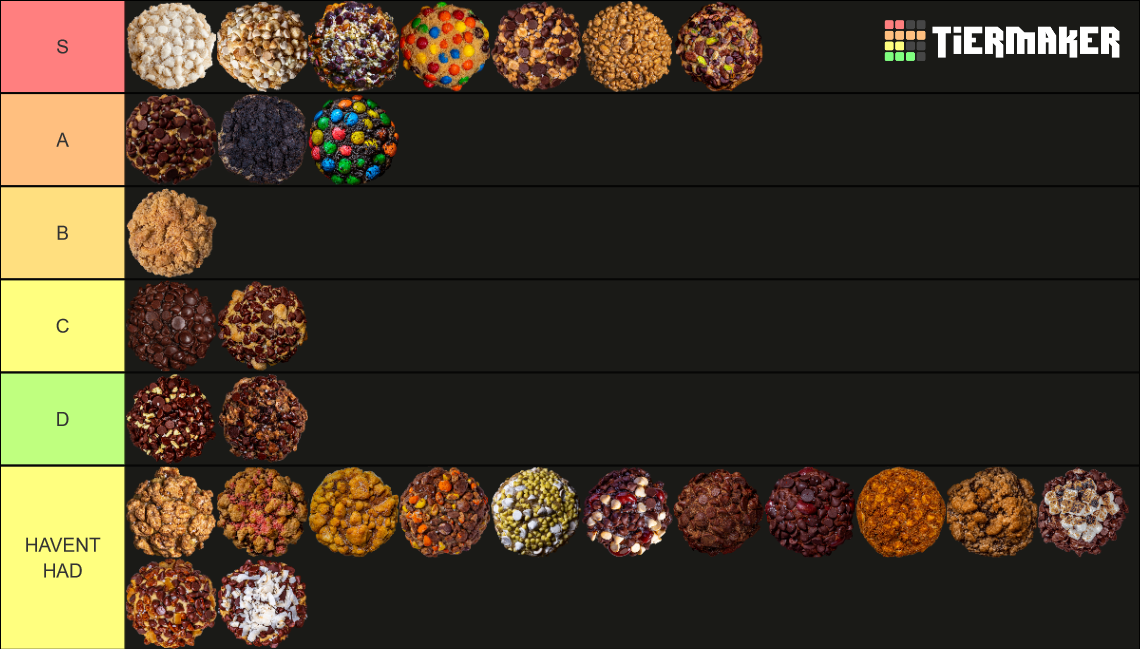 GIDEON'S COOKIE TIER LIST 4/2023 Tier List (Community Rankings) - TierMaker
