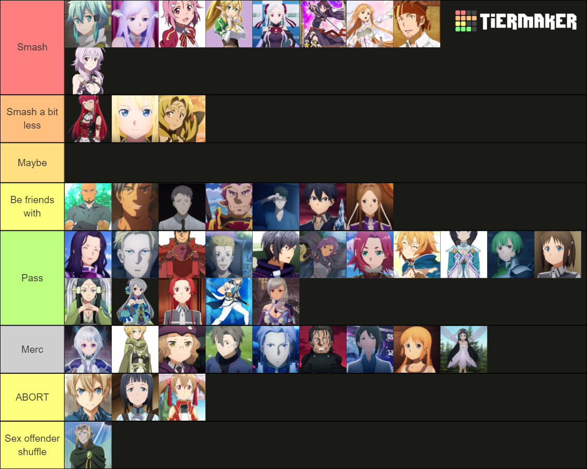 Sword Art Online Characters Tier List (Community Rankings) - TierMaker