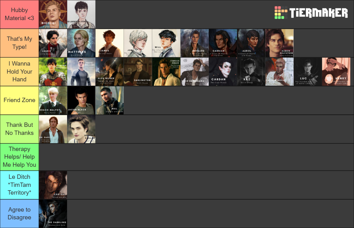 Book Boyfriends Tier List (Community Rankings) - TierMaker