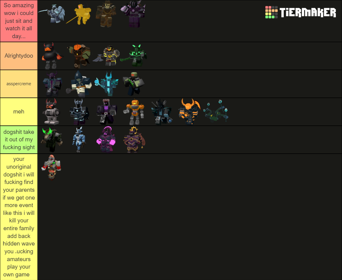 TDS boss (February 2023) Tier List (Community Rankings) - TierMaker