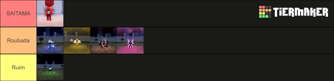 Blox fruits race awakening v4 Tier List (Community Rankings) - TierMaker