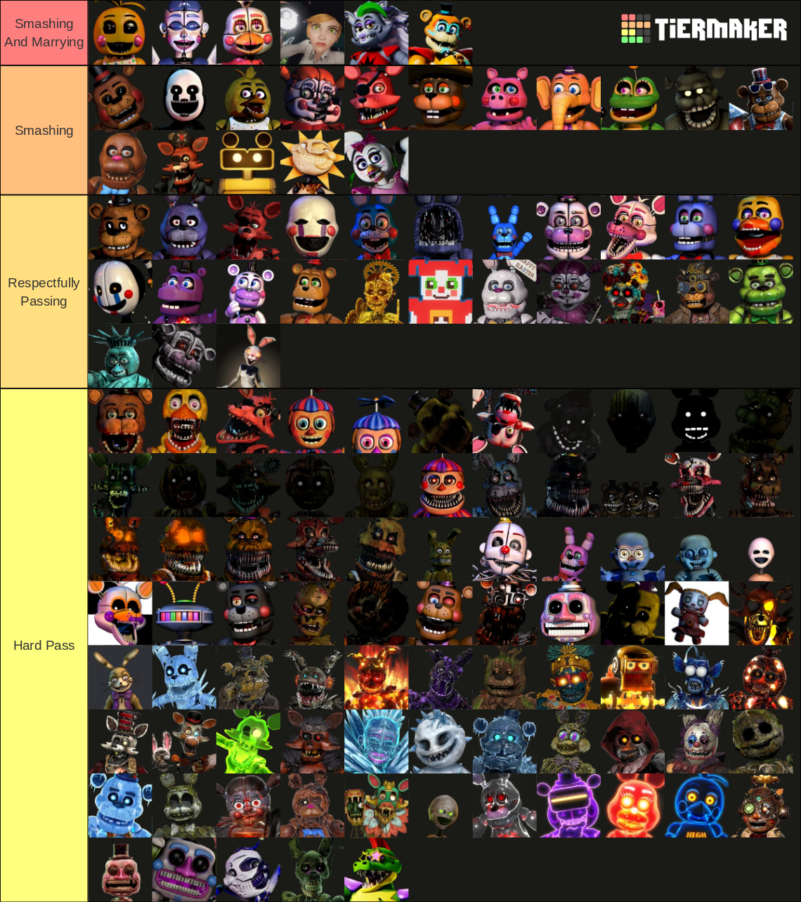 FNAF Smush or Push Tier List (Community Rankings) - TierMaker