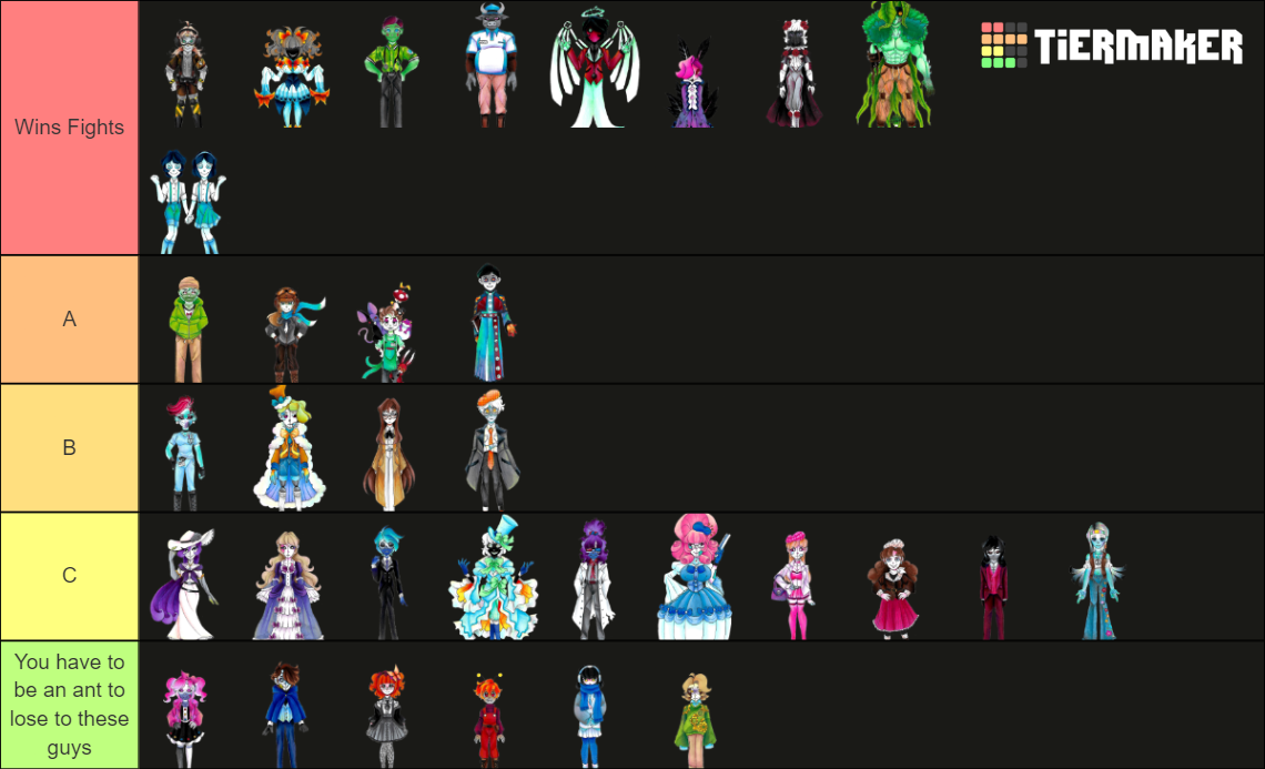Alignment Chart Tier List (Community Rankings) - TierMaker