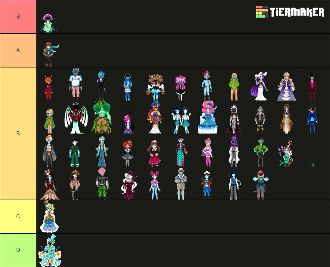 Alignment Chart Tier List (Community Rankings) - TierMaker