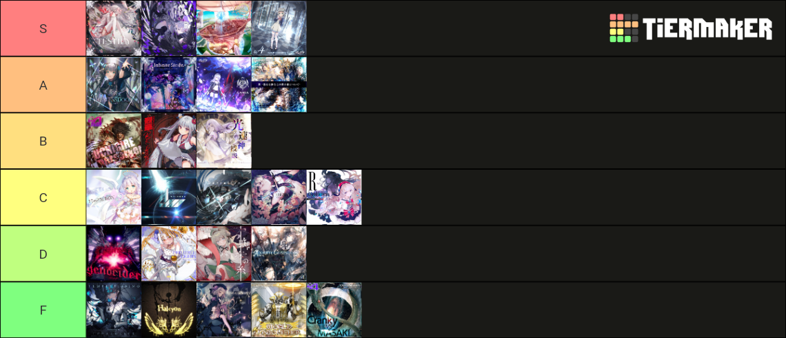 Arcaea 10+ Charts Tier List (Community Rankings) - TierMaker