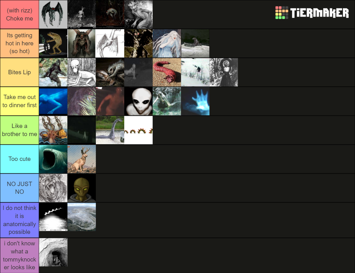 Cryptids Tier List (Community Rankings) - TierMaker