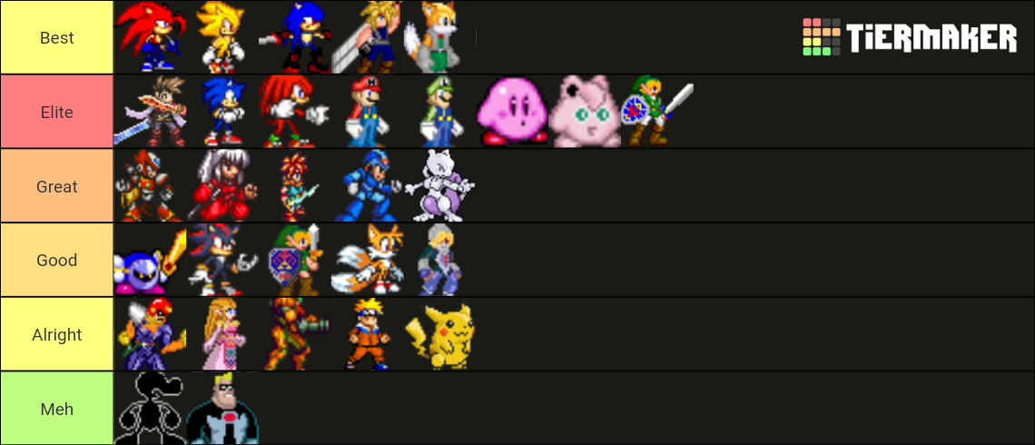 Super Smash Flash 1 Characters Tier List (Community Rankings) - TierMaker