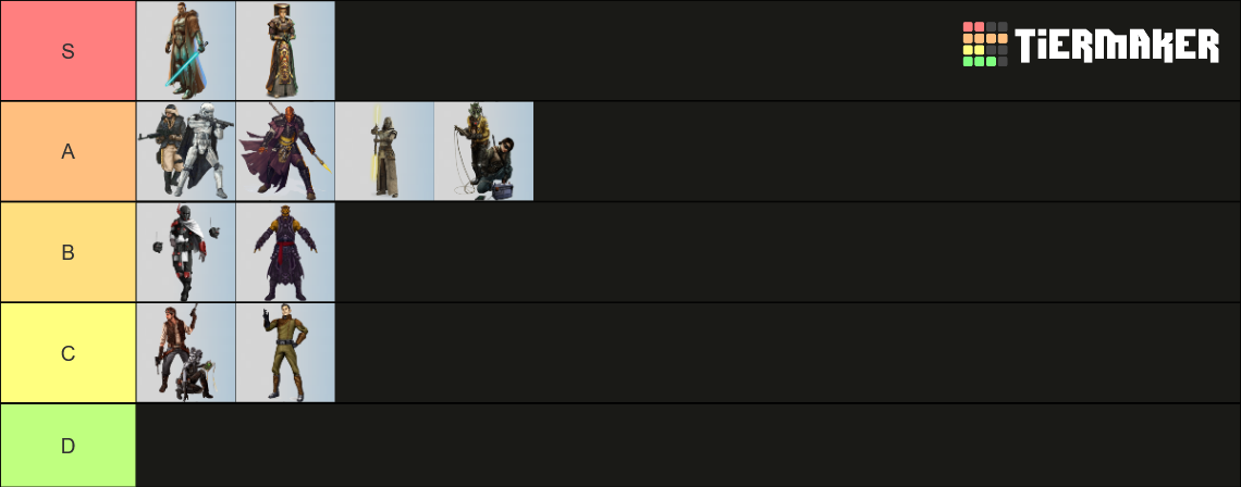 SW5E Classes Tier List (Community Rankings) - TierMaker