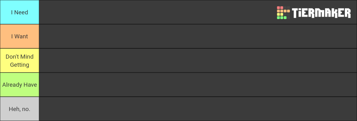 Character Priority Check Tier List (Community Rankings) - TierMaker