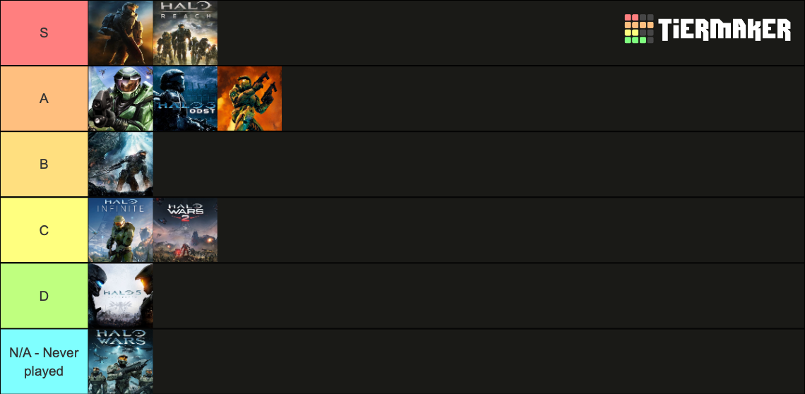 Halo (Halo CE - Halo Infinite) Tier List (Community Rankings) - TierMaker