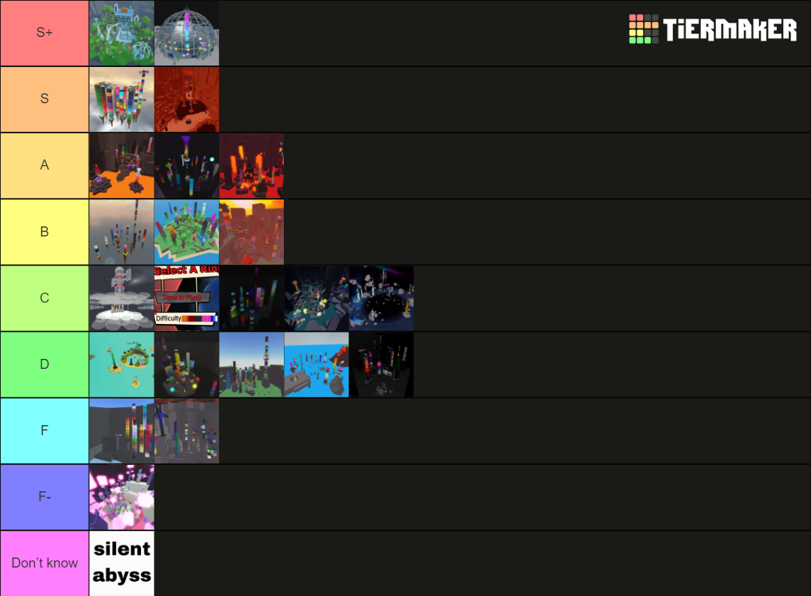 Every Area In JToH Tier List (Community Rankings) - TierMaker