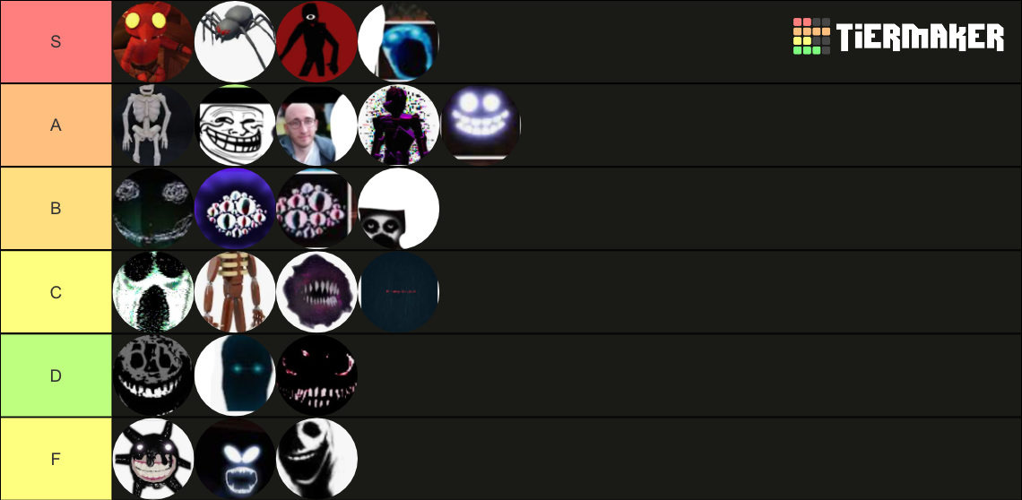 Roblox doors Tier List (Community Rankings) - TierMaker
