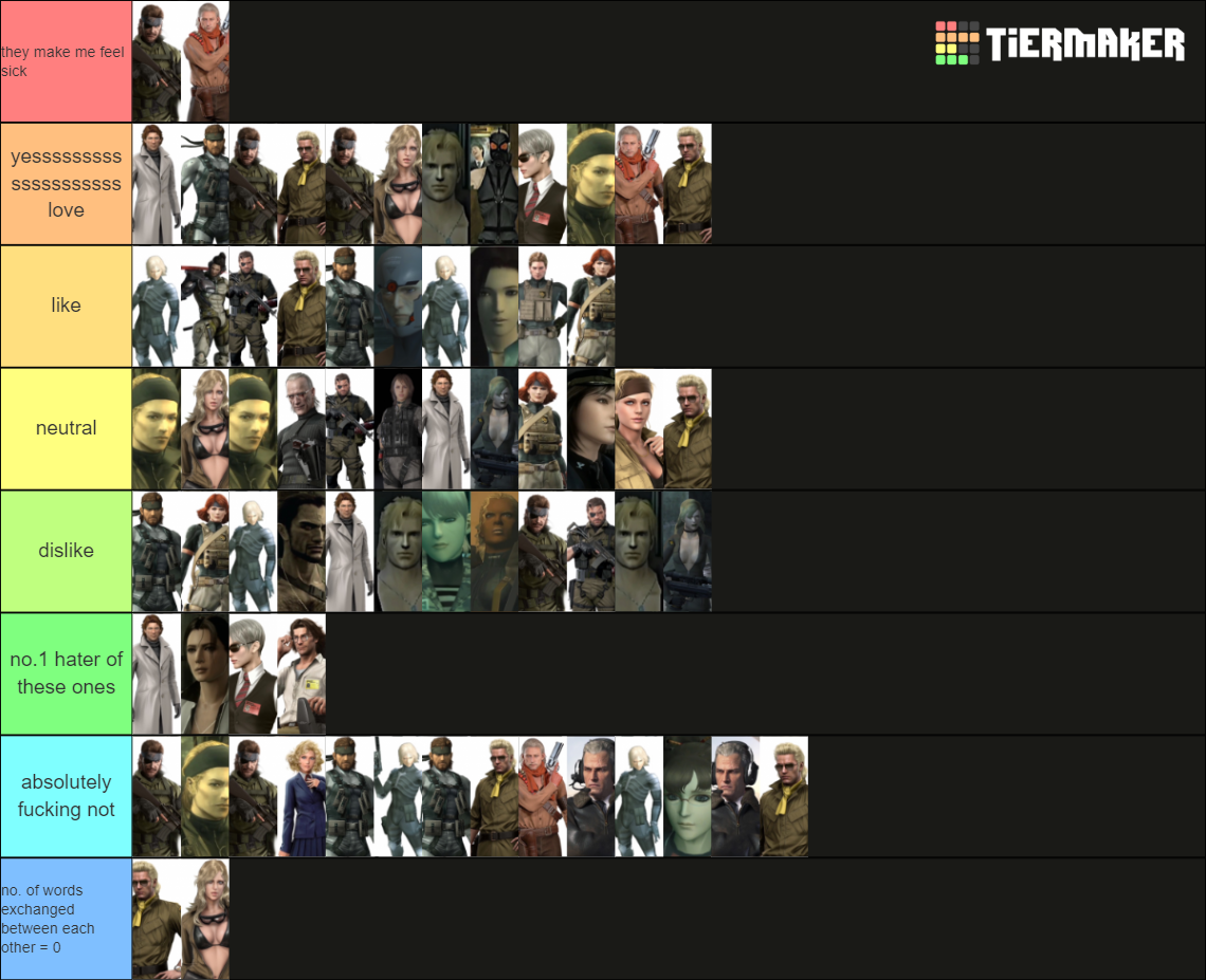 mgs ship Tier List (Community Rankings) - TierMaker